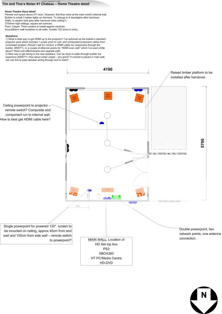 New Ht Build; Help With Electrical/cabling Advice! |﻿ Room Acoustics ...