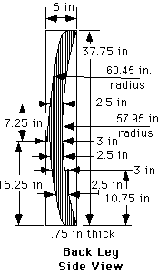 Drawing a large radius | LumberJocks Woodworking Forum